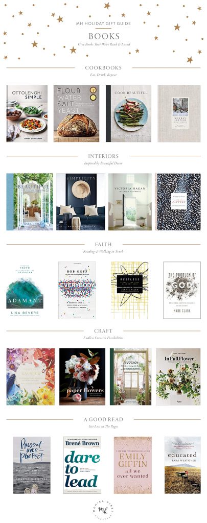 Book Holiday Gift Guide - Monika Hibbs