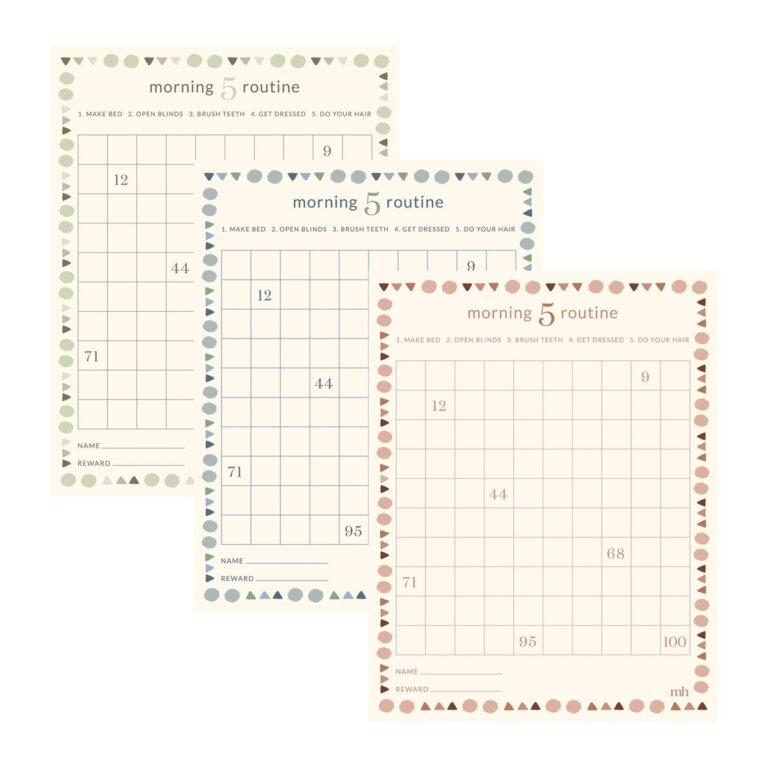 Morning 5 Routine Printable - Monika Hibbs